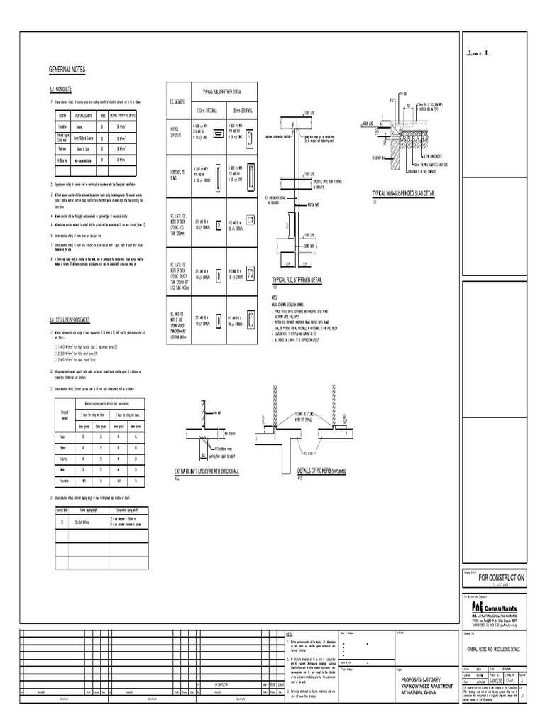 Typical RC Stiffener Detail | PDF