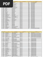 MAK BOQ Modular Kitchen | PDF | Plywood | Value Added Tax
