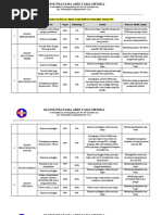 Aplikasi - INM Klinik | PDF