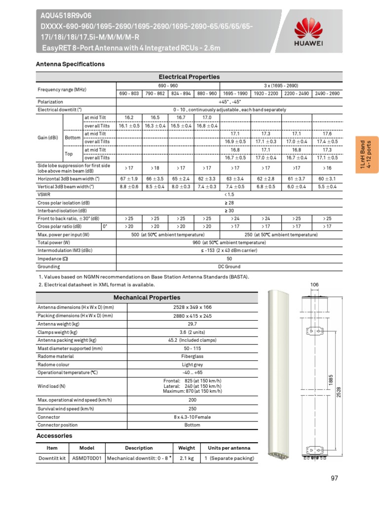 Huawei AQU4518R9v06 | PDF | Electronics | Electronic Engineering