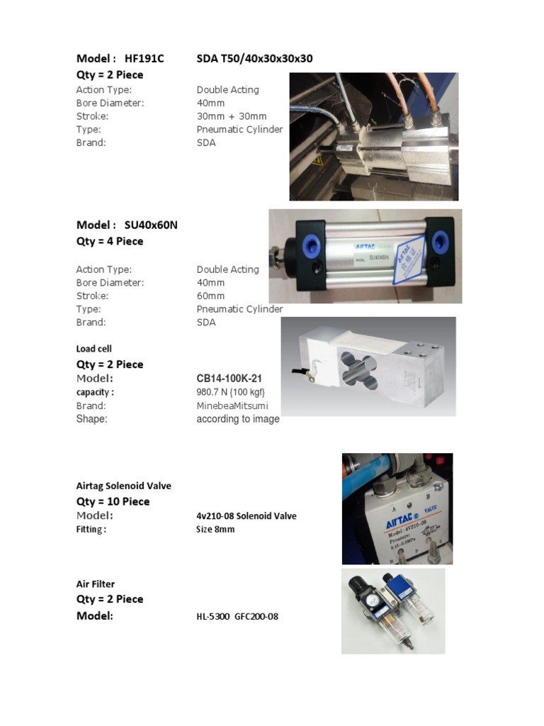 Packing Machine Items | PDF