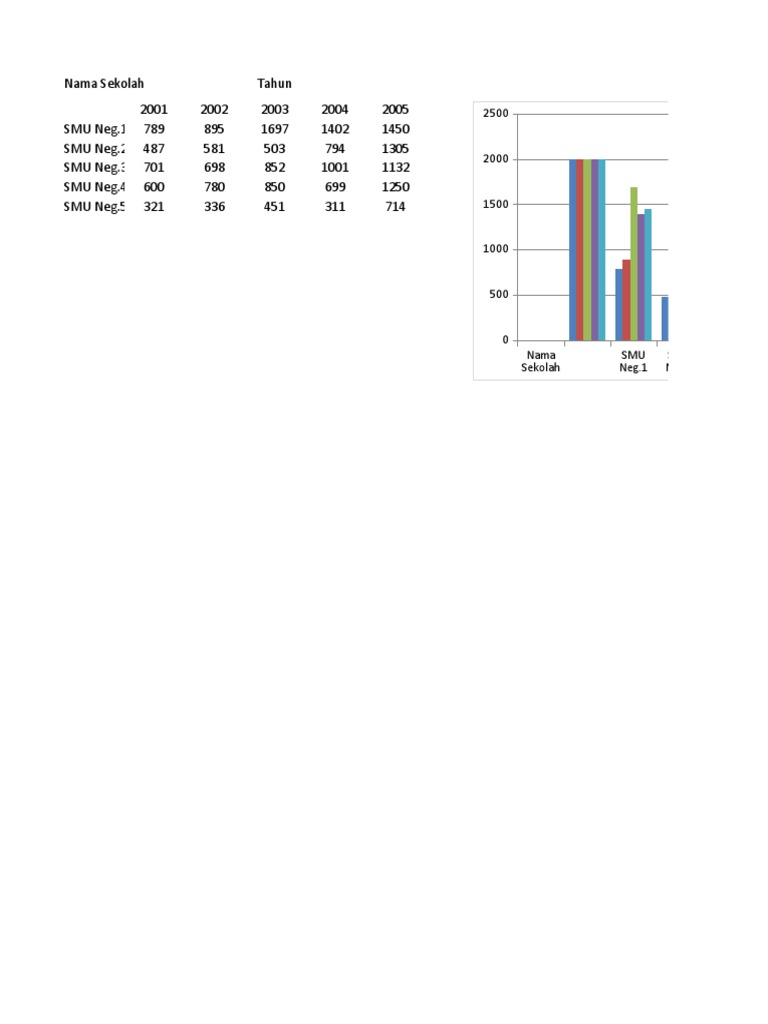 Tugas Aplikasi Komputer 2 Khoiriyyatul Ulfah | PDF