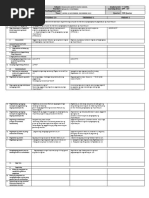 Epp 5 Home Economics Lesson Plan | PDF