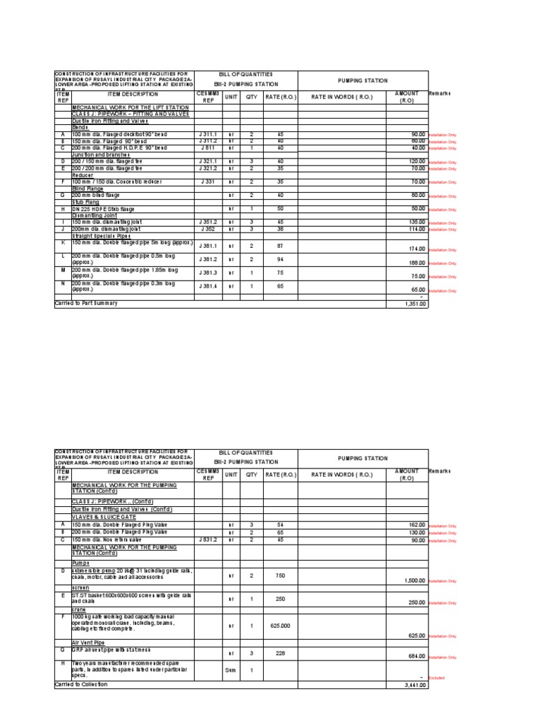 Boq Format | PDF | Pump | Pumping Station