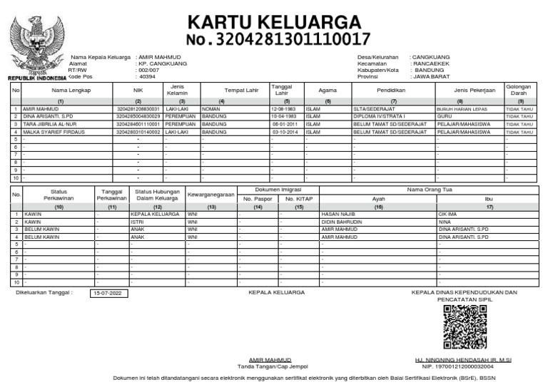 KK Amir Mahmud | PDF