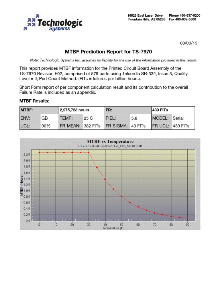 Ts 7970 MTBF Report | Download Free PDF | Reliability Engineering ...