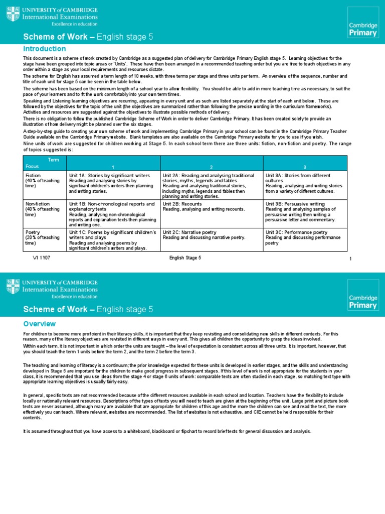 Scheme - of - Work - English - Stage 5 | PDF | English Language | Adjective