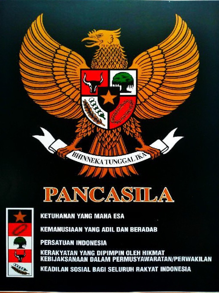 PANCASILA | PDF