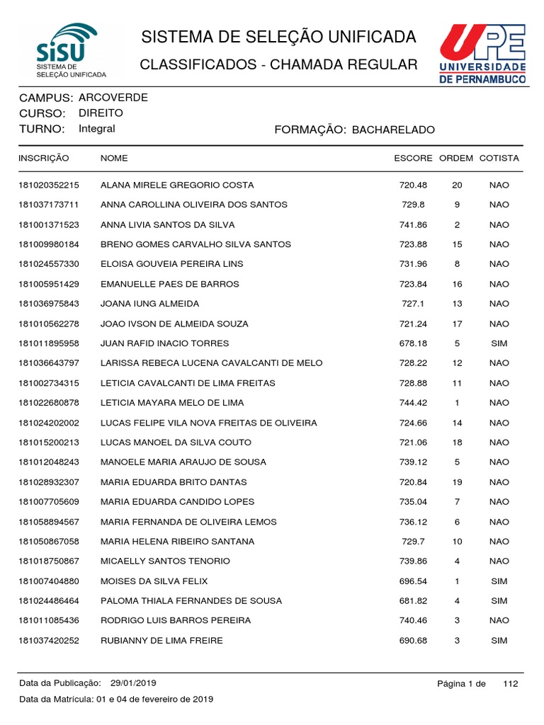 Classificados Sisu Chamada Regular3 | PDF