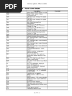 MAN Fault Codes List - Free Download Pdf. Ewd, Manuals | PDF ...