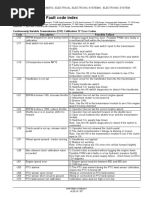 Manitou Fault Codes List | PDF
