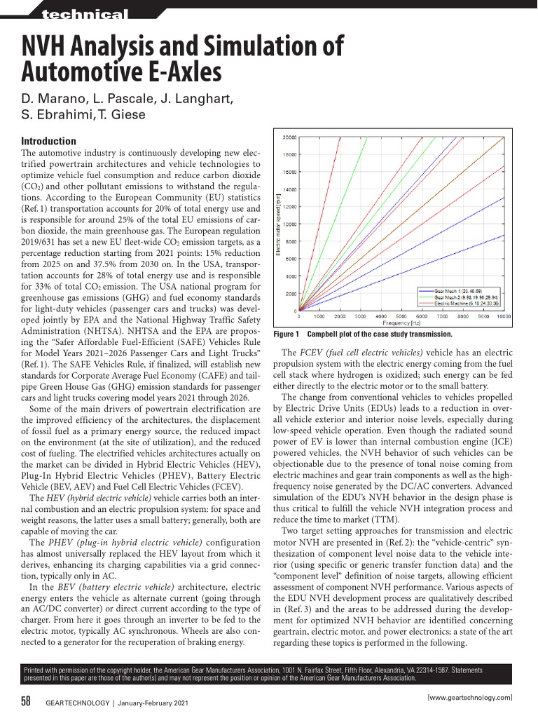 NVH Analysis and SImulation of Automotive E Axles 1614023888 | PDF ...