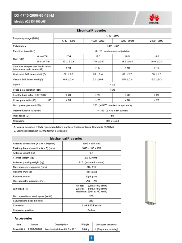 ANT-A26451800v06-1884-001 Datasheet | PDF | Decibel | Antenna (Radio)