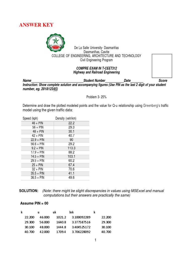 Answer Key To Compre Exam For in T-CEET312 For IP Students 1 | PDF ...