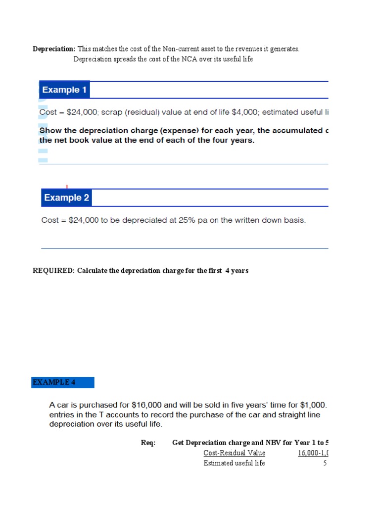 Depreciation - Worksheet - 3rd - May - 2021 | PDF | Depreciation | Book ...