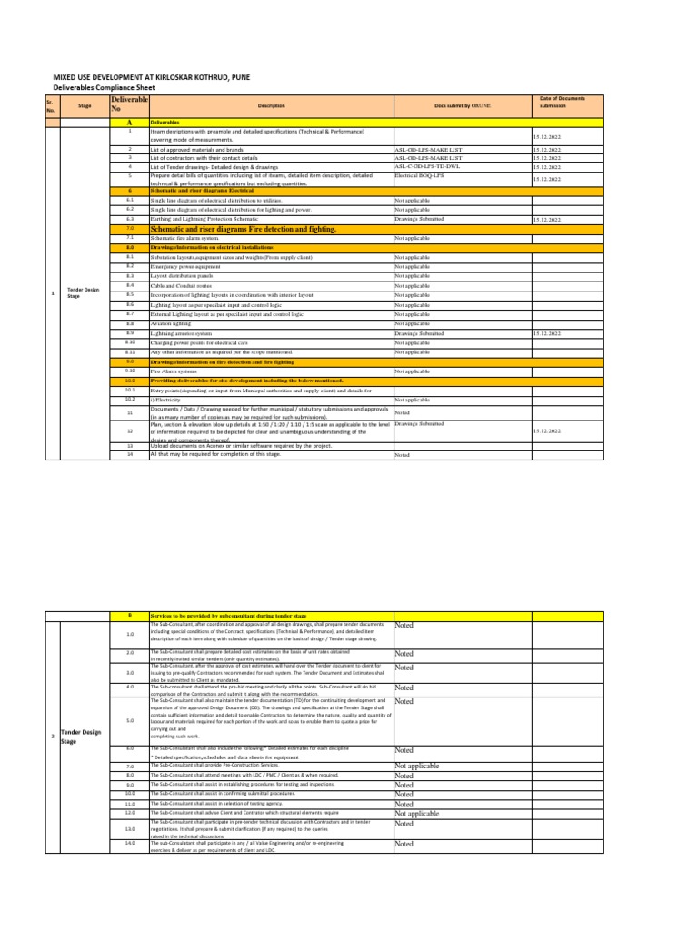 Asl GD El CHK TD 01 R0 | Download Free PDF | Specification (Technical Standard) | General Contractor
