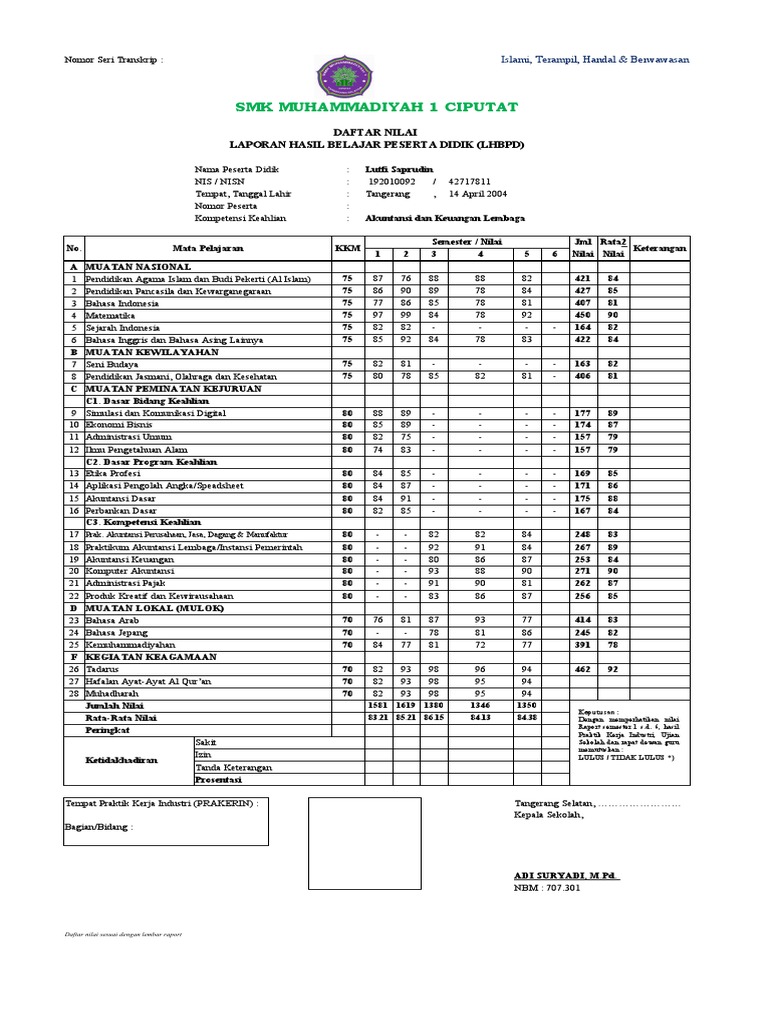 Blanko Rekapitulasi Nilai Rapor - AKL | PDF