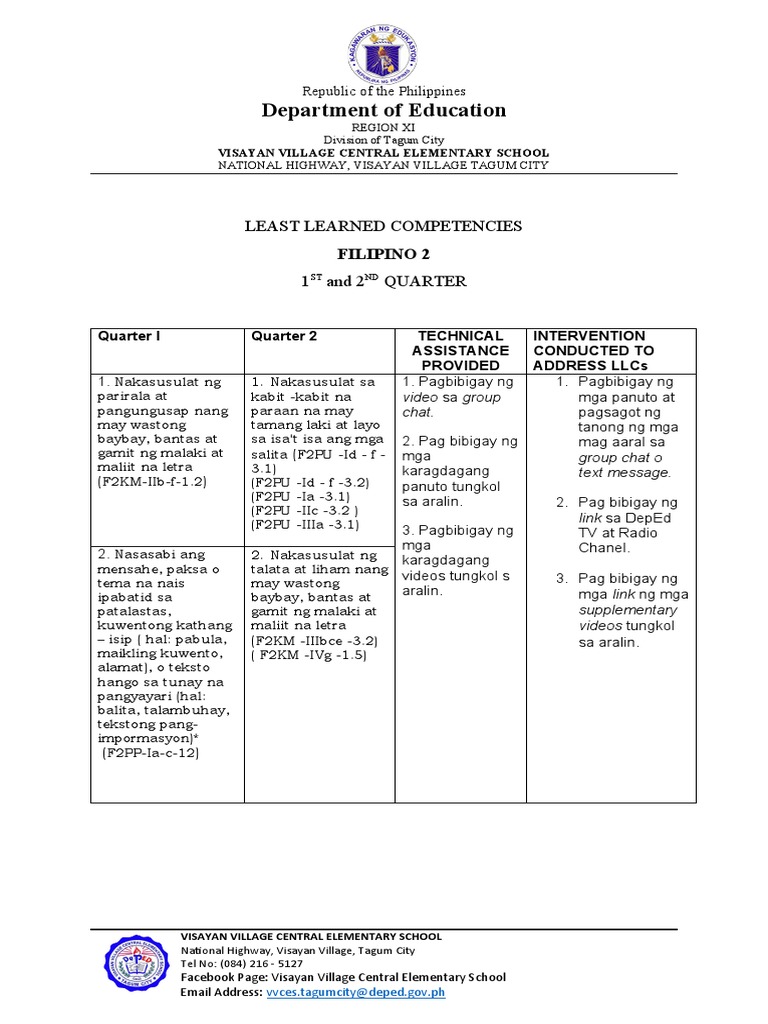 Gr.2 Fil Least Learned | PDF