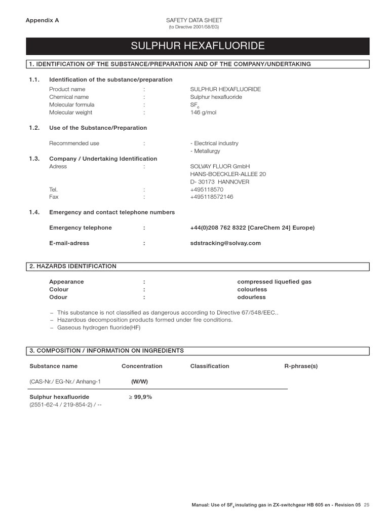 SF6 MSDS | PDF | Toxicity | Water