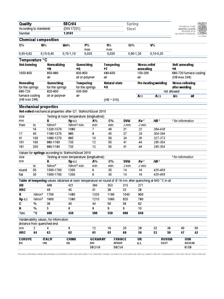 Technical specifications steel grade 58CrV4 | PDF | Physical Chemistry ...