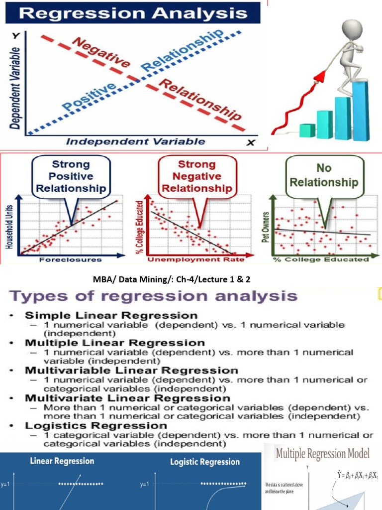Regression | PDF | Regression Analysis | Dependent And Independent Variables