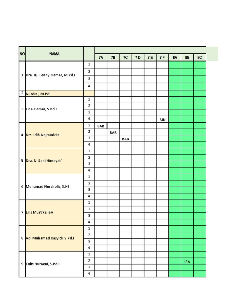 Jadwal Pelajaran Mts TH 2022 - 2023 | PDF