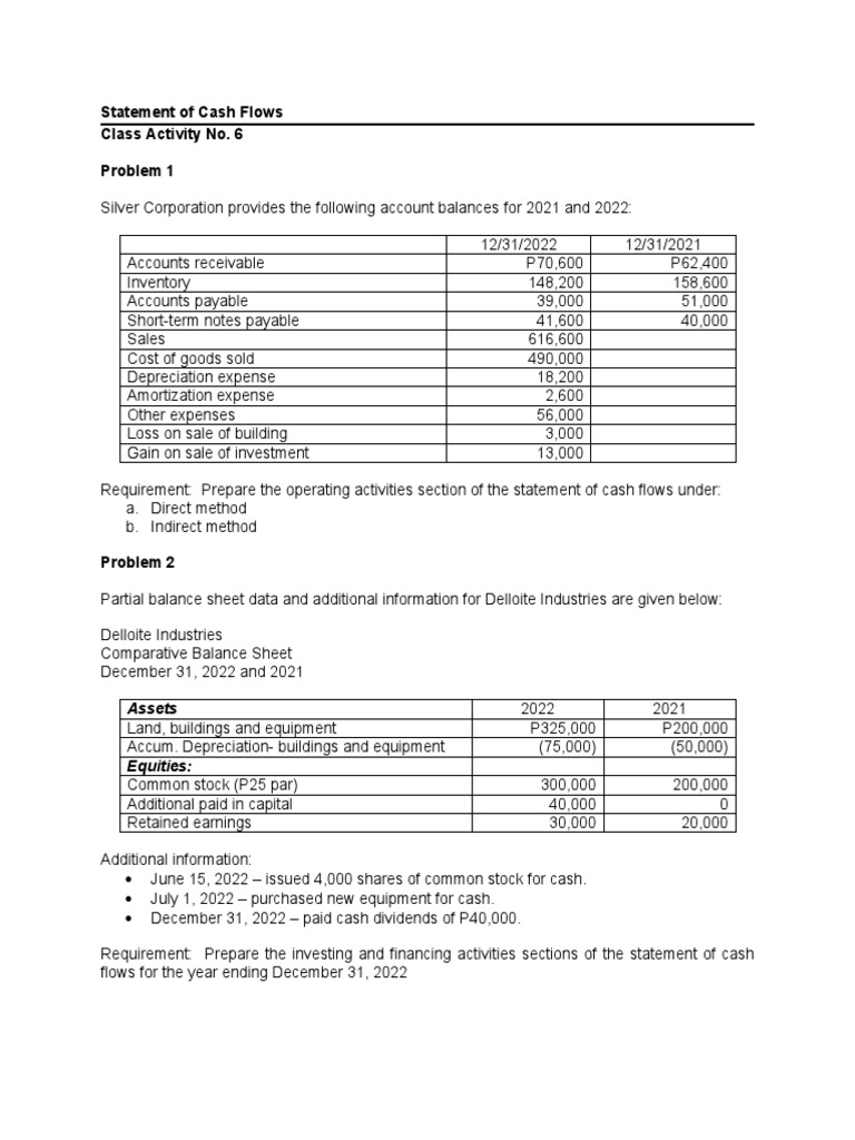 Activity 6 Statement of Cash Flows | PDF | Expense | Depreciation
