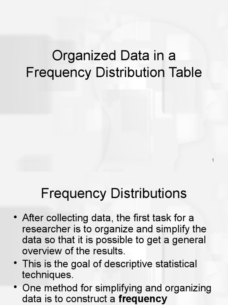 Organizing Data in Frequency Tables | PDF | Interval (Music) | Statistics