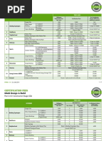 IES VE-21-Pack 3 - Installtion Guide-03-10-2021 | PDF | Microsoft ...