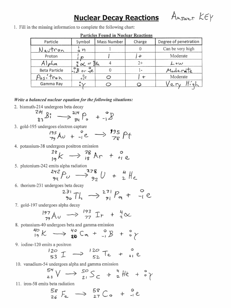 02-Chemistry-Nuclear Decay Reactions Answer Key | PDF
