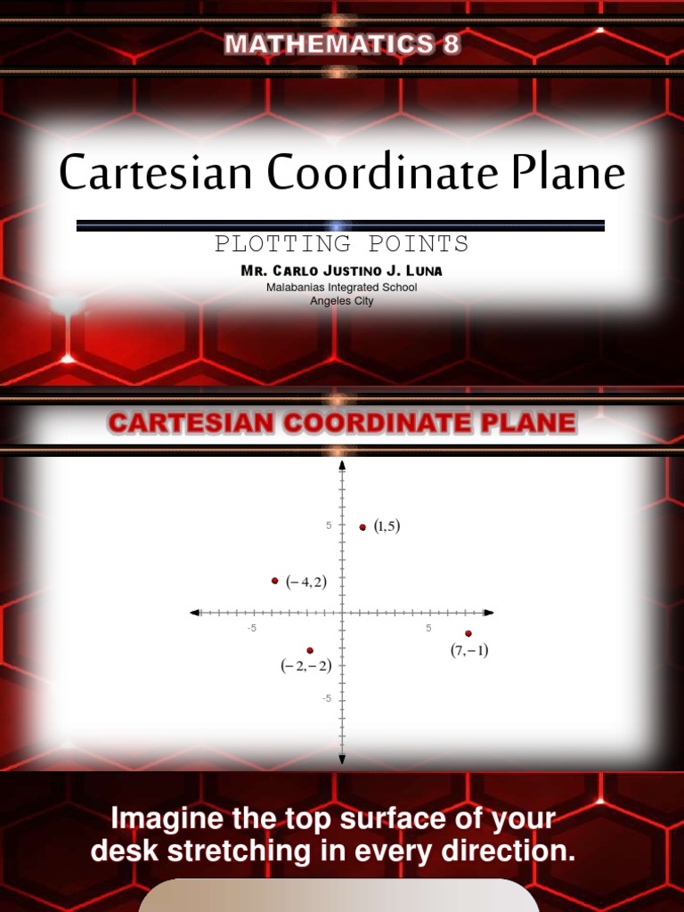 Cartesian Coordinate Plane: Plotting Points | Download Free PDF ... Cartesian Coordinate Plane: Plotting Points | Download Free PDF ...