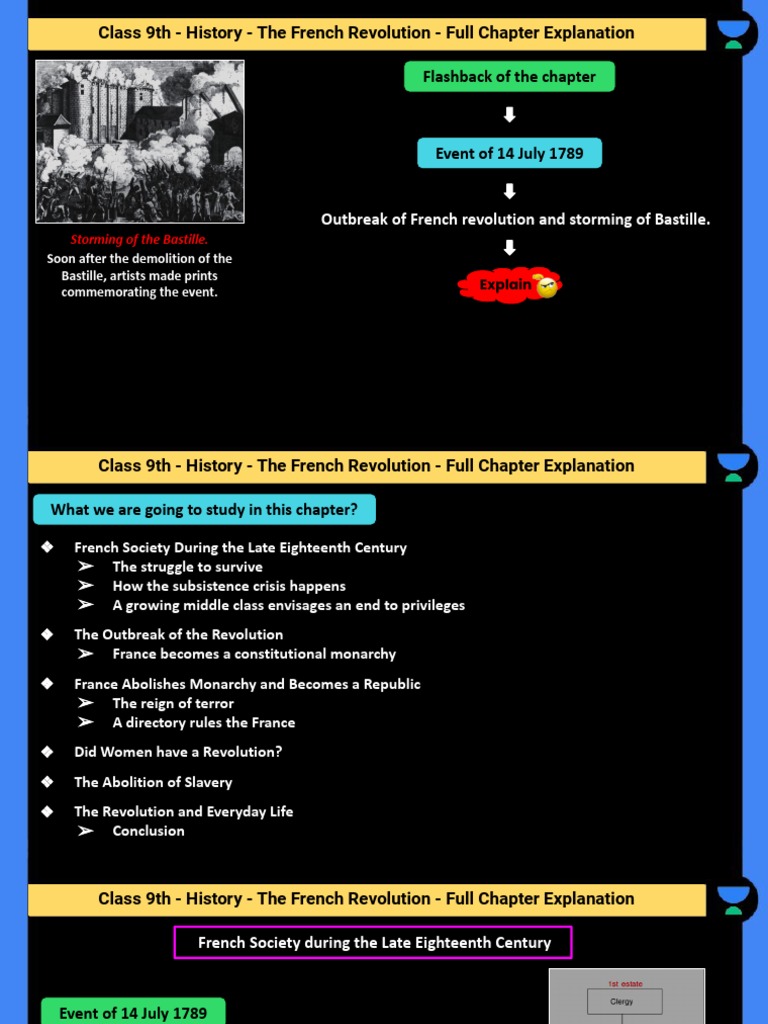 The French Revolution Full Chapter Explanation | PDF | French ...