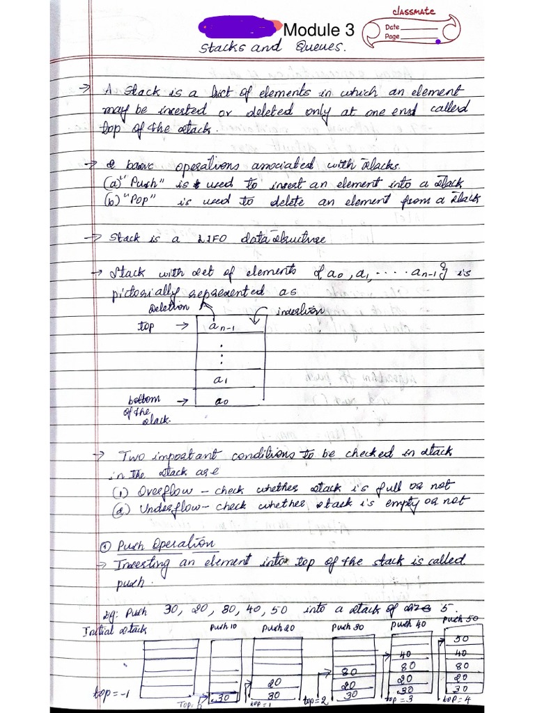 Ds Module 3 Pdf