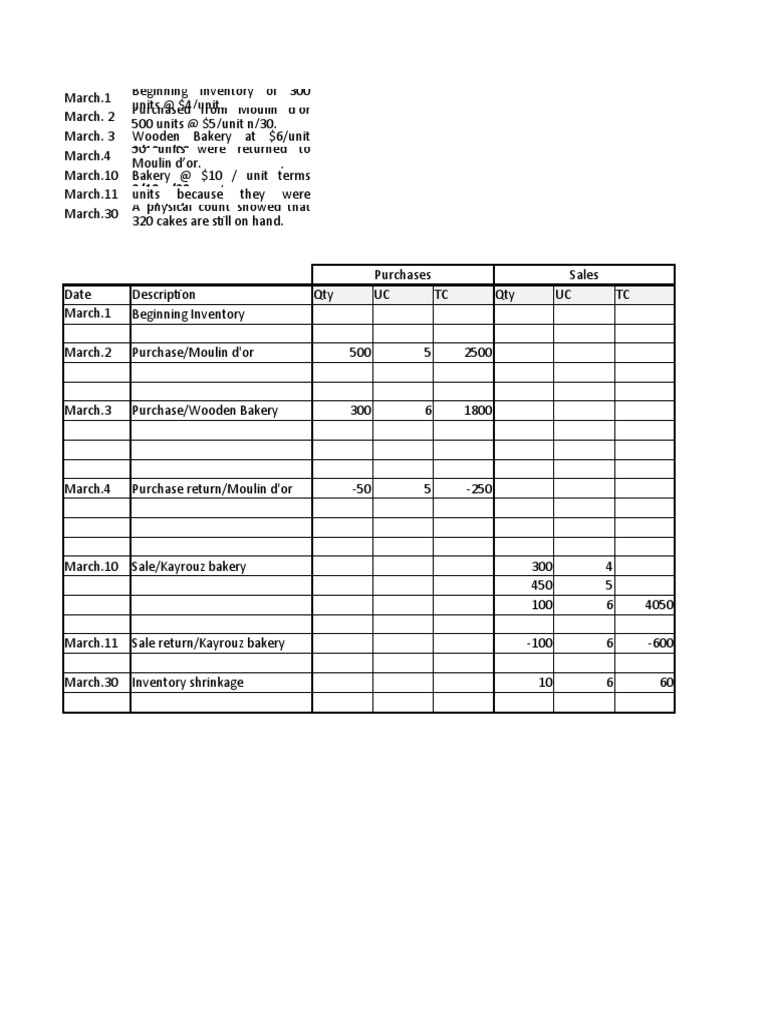 Solution Excel Ex.2 Chap.8 Aco201 | PDF | Inventory | Logistics