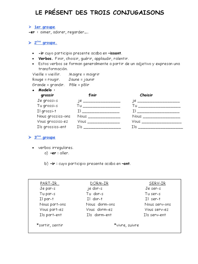 Le Gérondif en Français: Exercices et Règles | PDF | Conjugaison ...