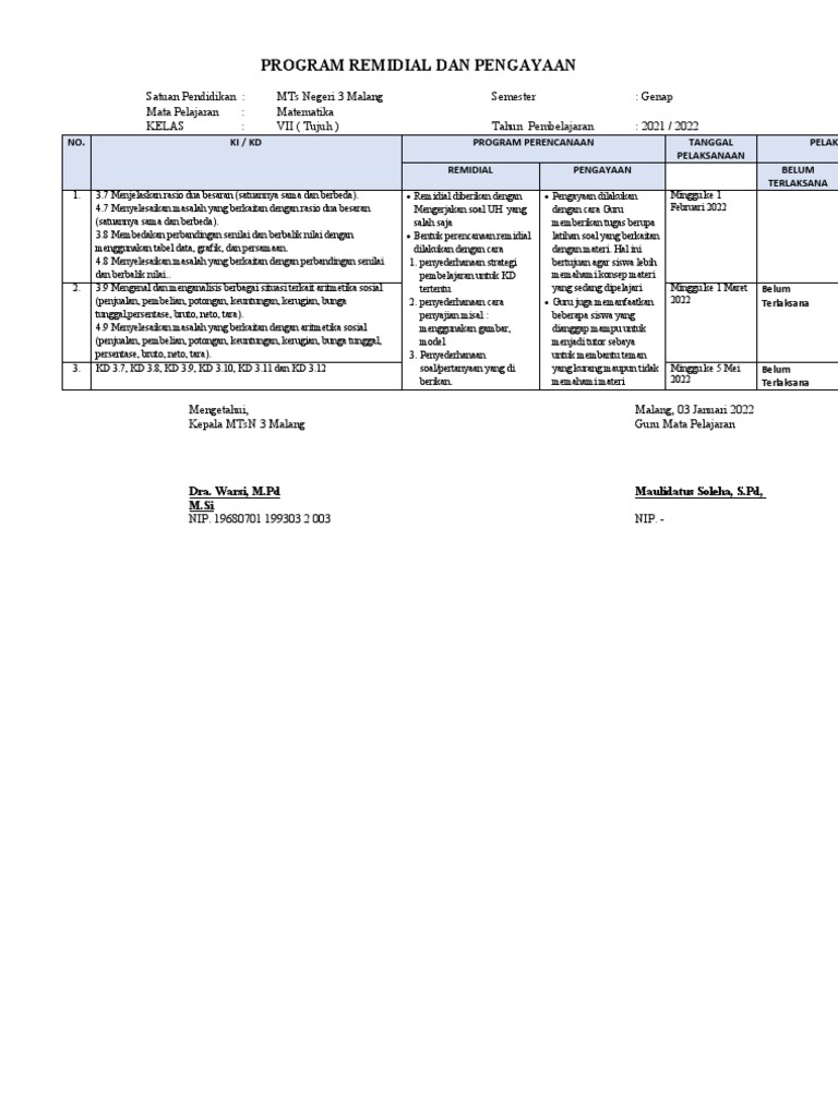 Program Remidial Dan Pengayaan | PDF