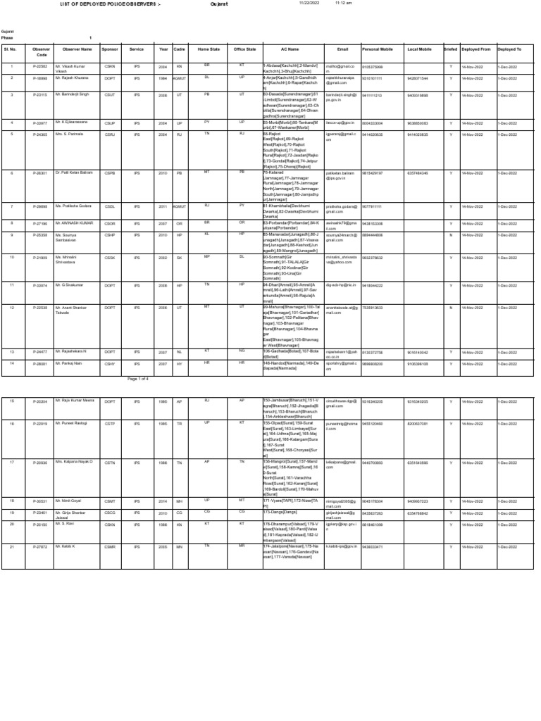 GJ - Pol.obs - 22.11.22 | PDF
