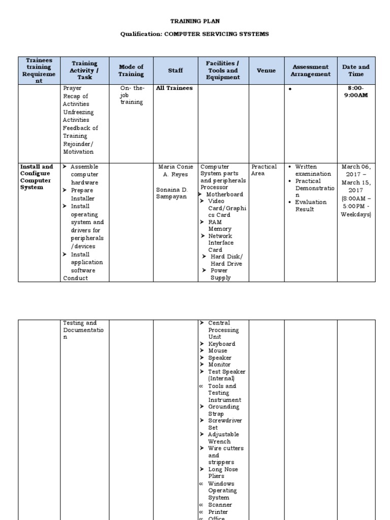 Training Plan | PDF | Computer Hardware | Information Age