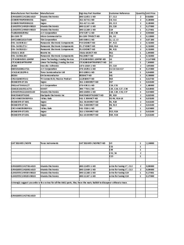 Diff Probe BOM V2 | PDF | Companies | Electrical Engineering