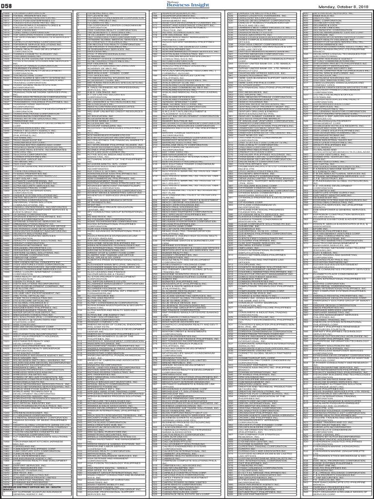 Page 58 BIR Inclusion Non-Individual | PDF | Business | Economies