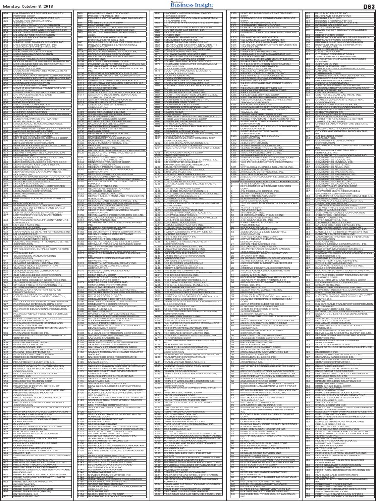 Page 63 BIR Inclusion Non-Individual | PDF | Cargo | Logistics