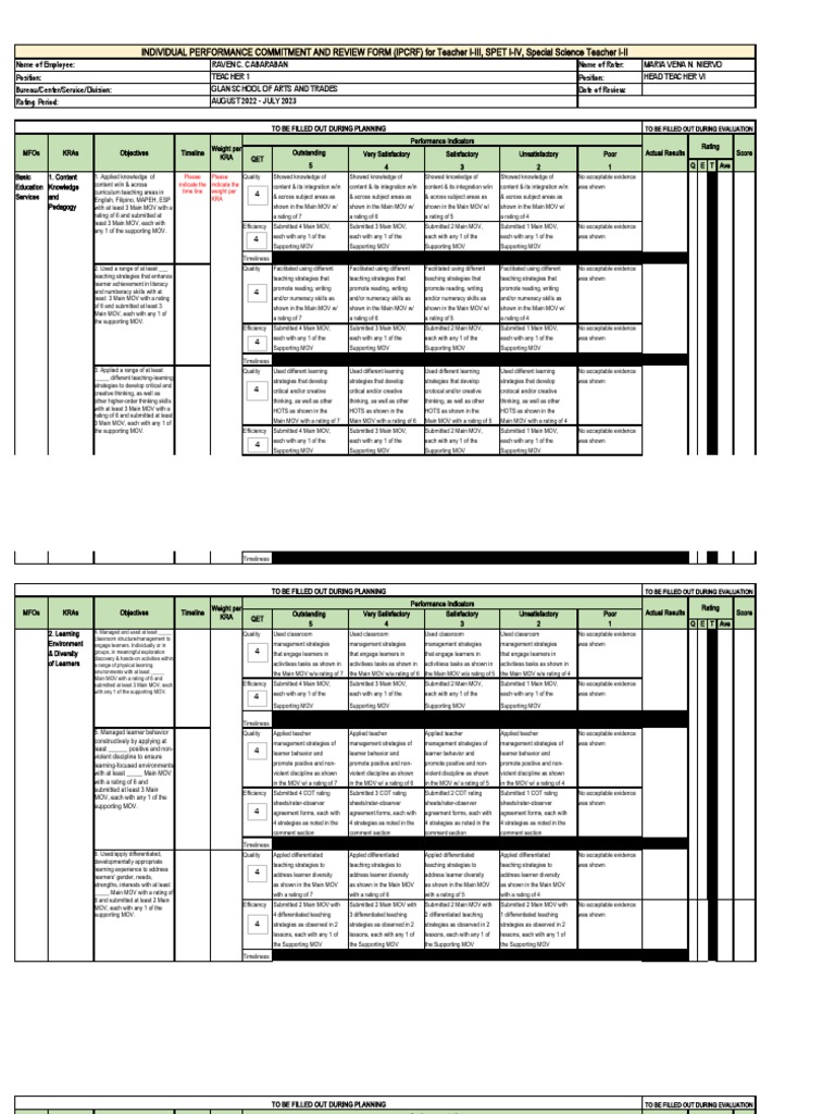 IPCRF Review 2022-2023 Overview | PDF | Educational Technology | Change