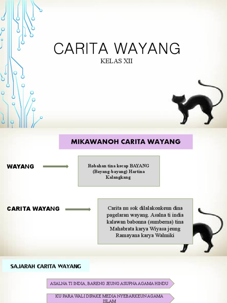 Carita Wayang 1 | PDF