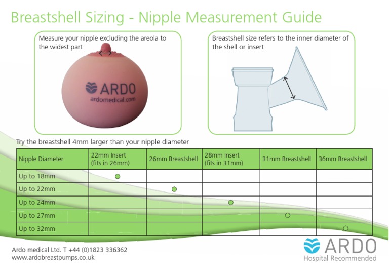 Breastshell - Nipple Measurement | PDF