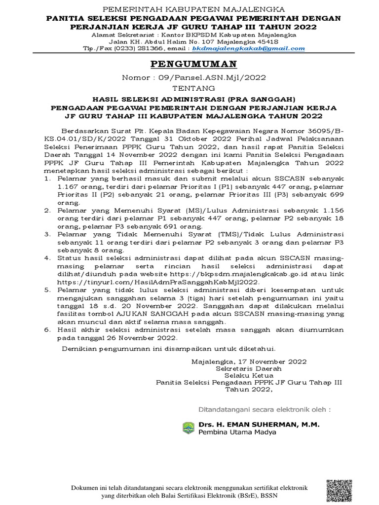 Pengumuman Hasil Seleksi Administrasi (Pra Sanggah) PPPK JF Guru Tahap Iii Kabupaten Majalengka ...