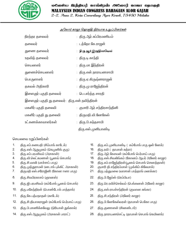 AJK List | PDF