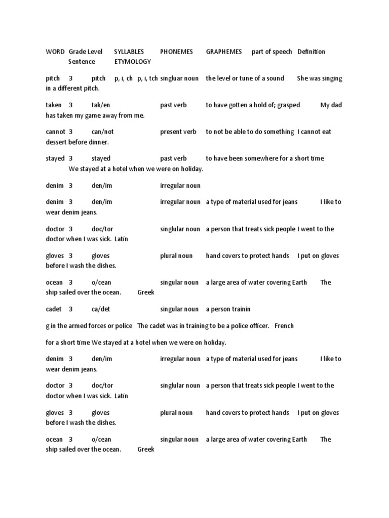 WORD Grade 2 | PDF | Grammatical Number | Noun