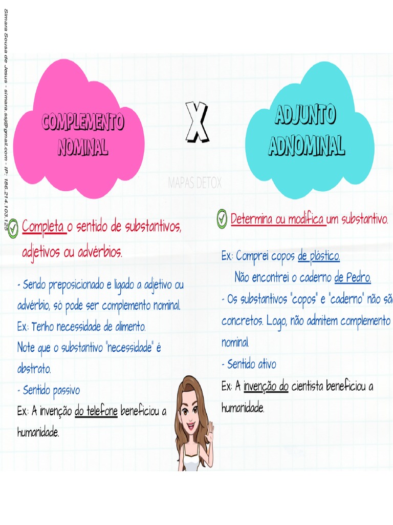 Complemento Nominal X Adjunto Adnominal | PDF