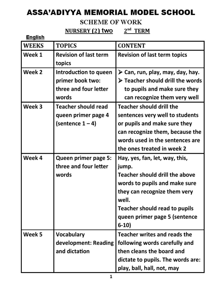 ASSA Nursery 2 | PDF | Test (Assessment)
