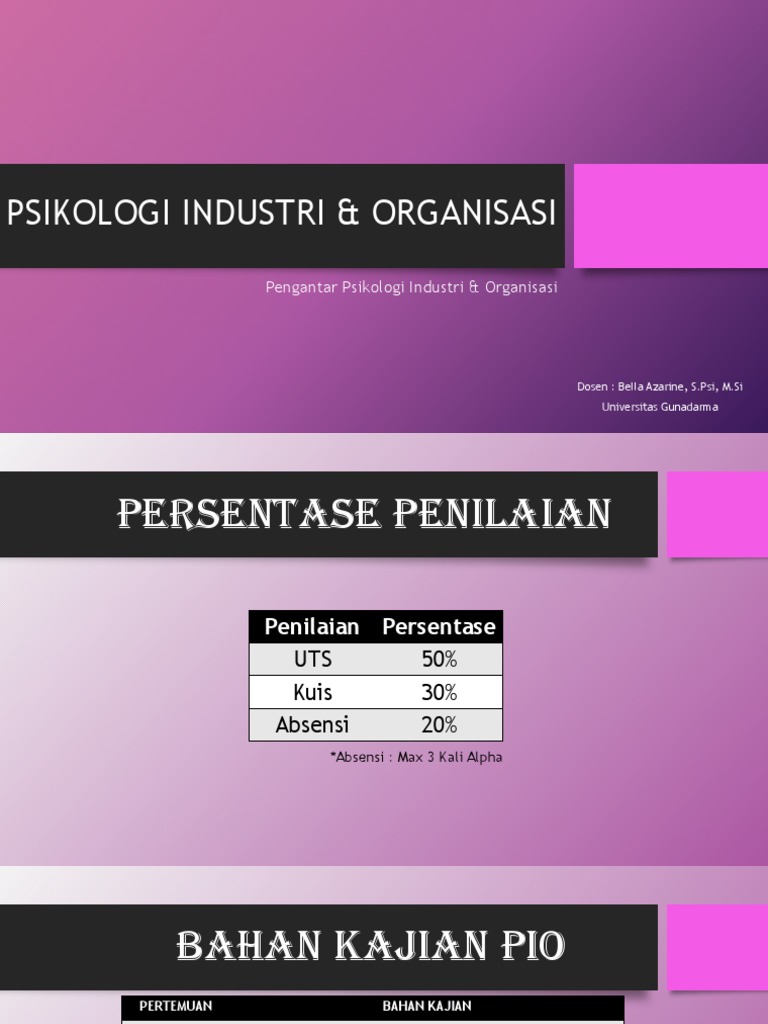 Psikologi Industri & Organisasi: Panduan Dasar | PDF | Pengembangan Diri | Sains & Matematika